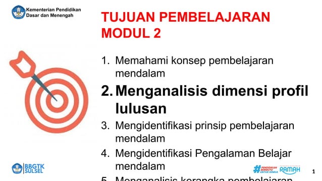 Konsep pembelajaran mendalam PPT_M2-KP2-Suparmin.pptx