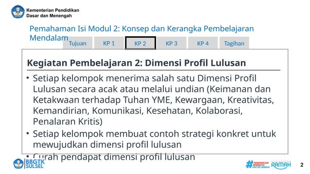 Konsep pembelajaran mendalam PPT_M2-KP2-Suparmin.pptx