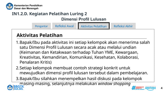 Konsep pembelajaran mendalam PPT_M2-KP2-Suparmin.pptx