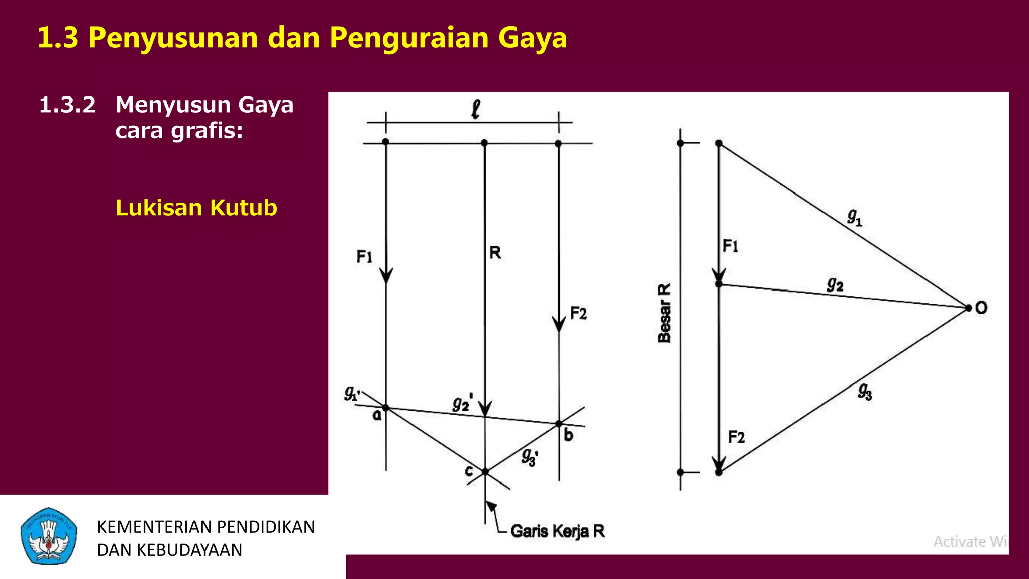 PPT TKP M2KB1 - Struktur dan Pembebanan | PPT