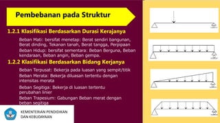 PPT TKP M2KB1 - Struktur dan Pembebanan | PPT
