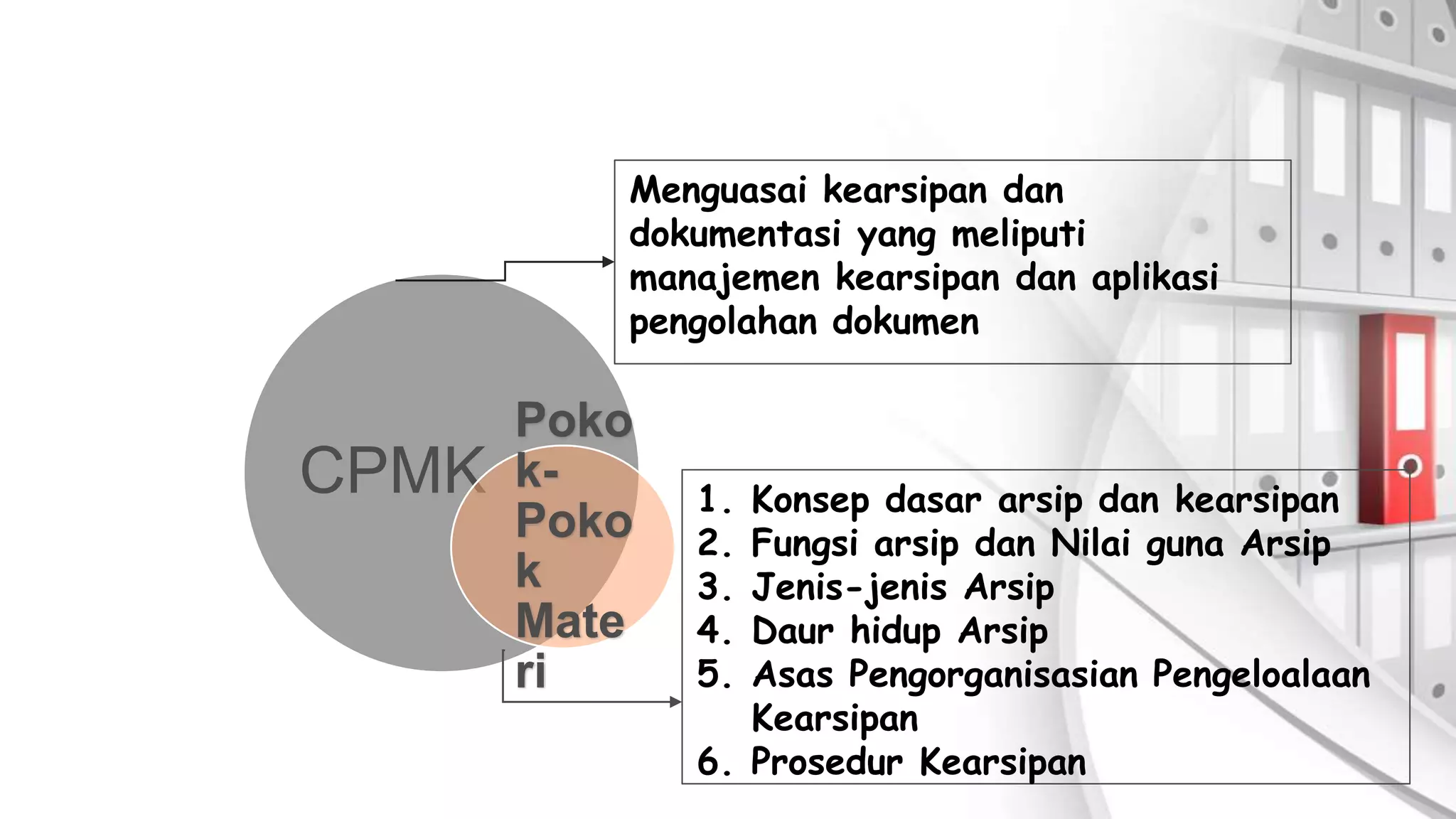 Ppt m2 kb 1_kearsipan | PPTX