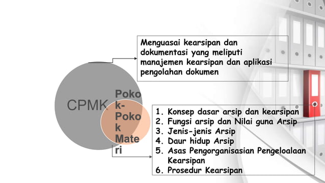 Ppt m2 kb 1_kearsipan | PPT