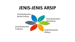 Ppt m2 kb 1_kearsipan | PPTX