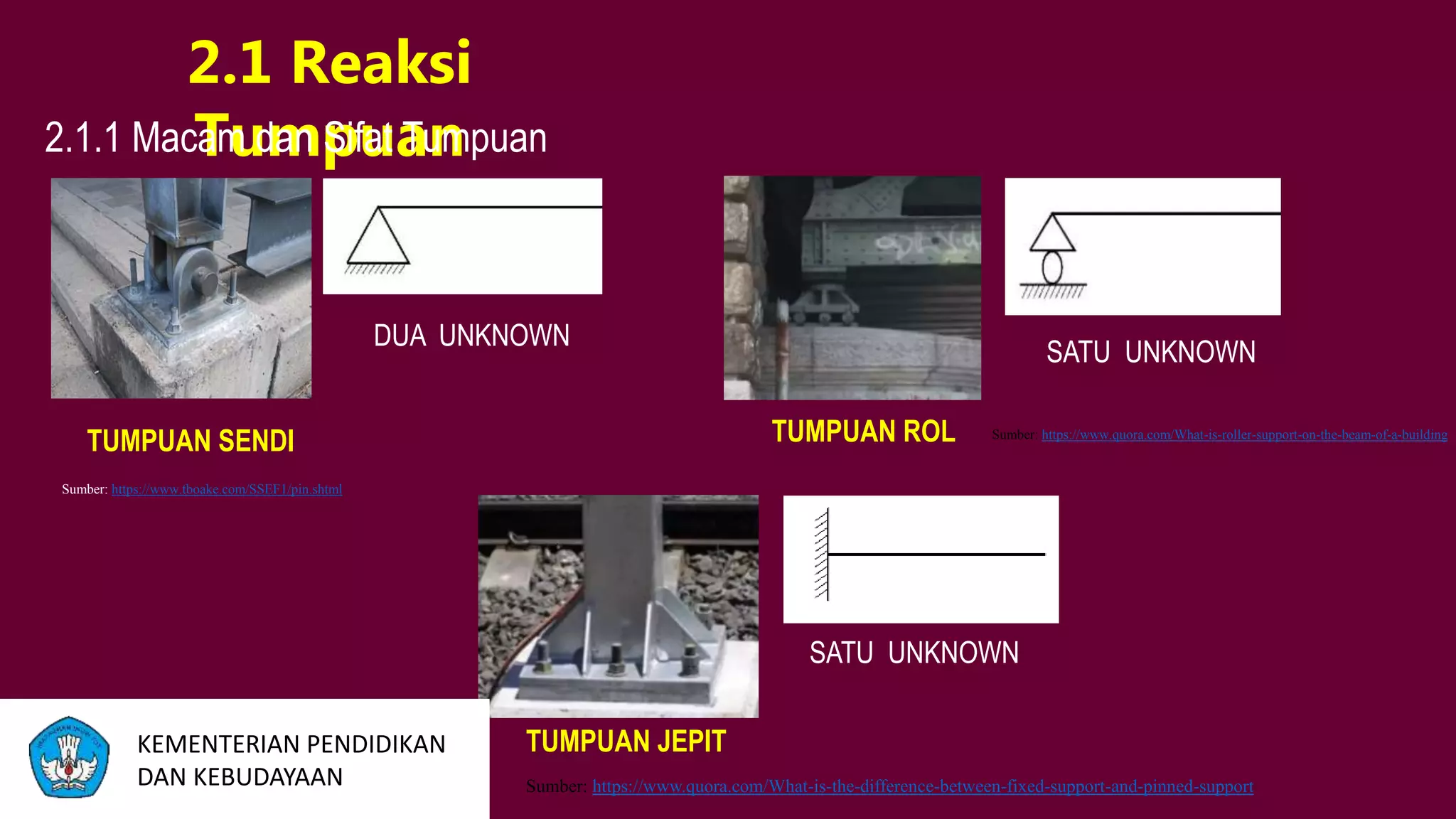 PPT TKP M2KB2 - Struktur Statis Tertentu | PPTX
