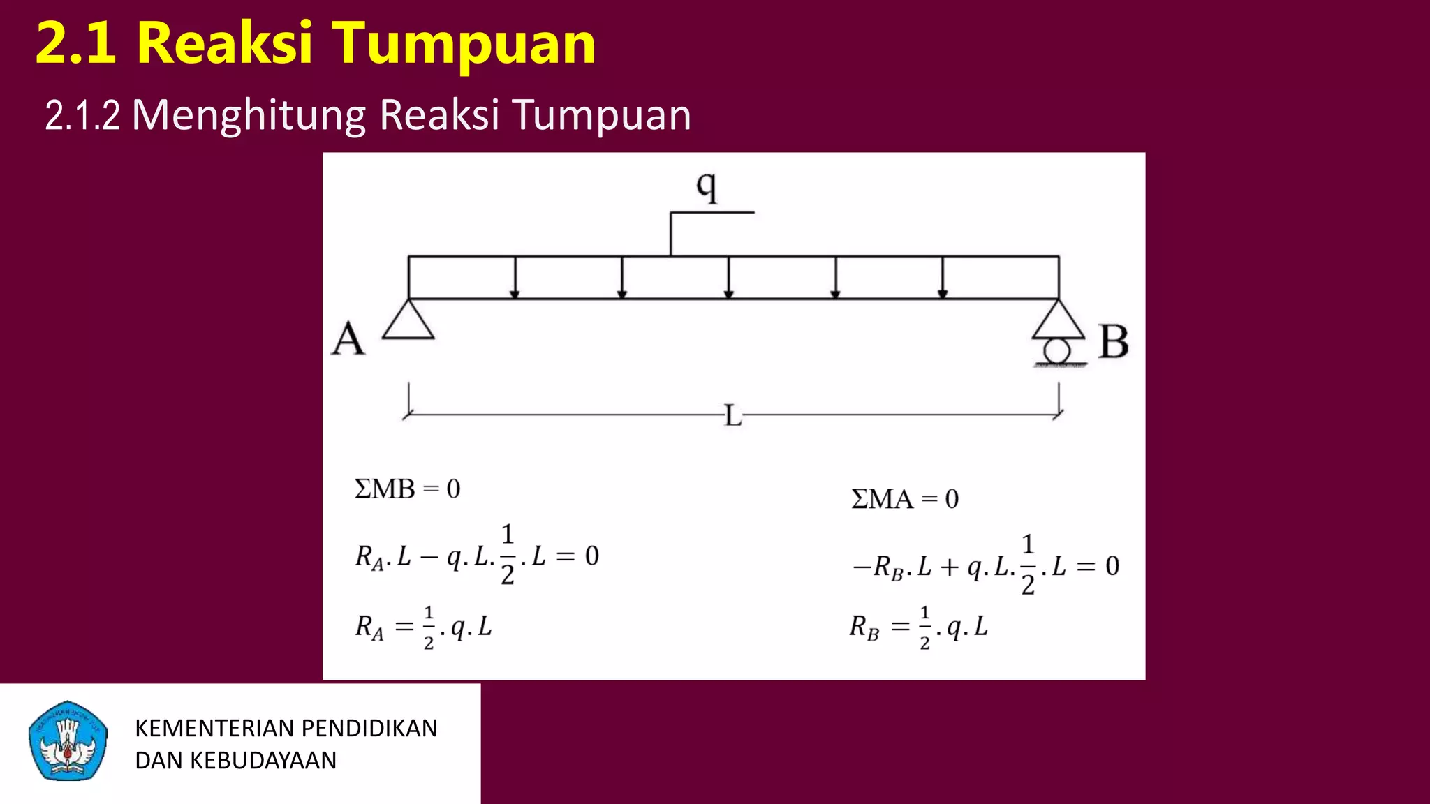 PPT TKP M2KB2 - Struktur Statis Tertentu | PPTX