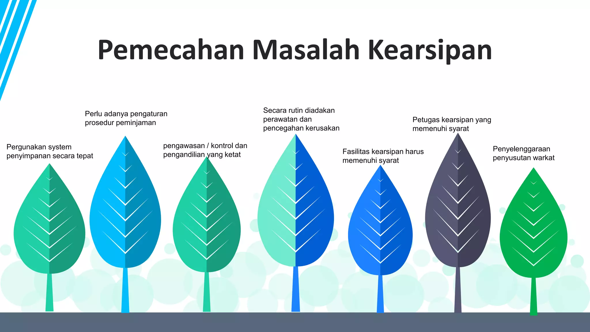 Ppt m2 kb 2_manajemen kearsipan | PPTX