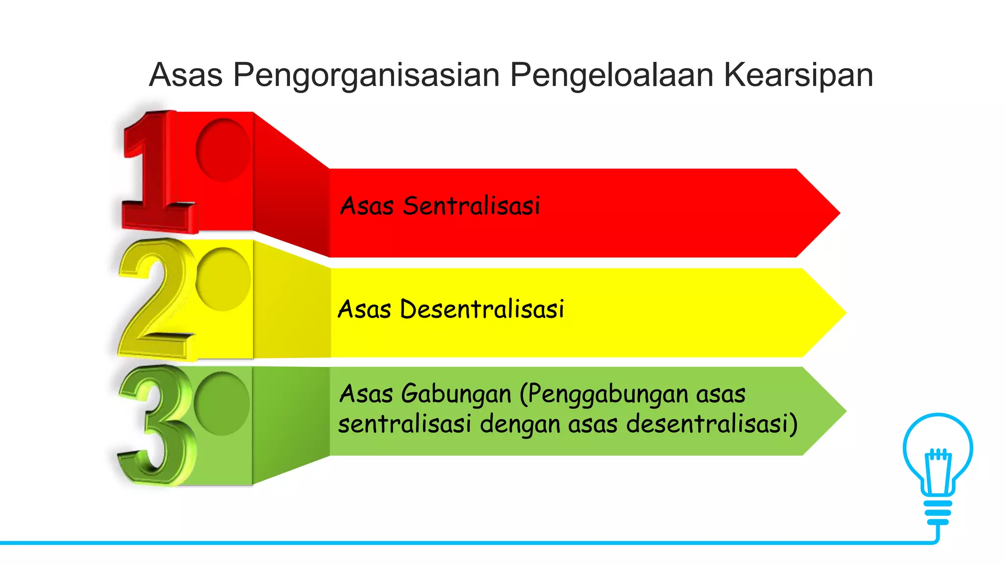 Ppt m2 kb 2_manajemen kearsipan | PPTX