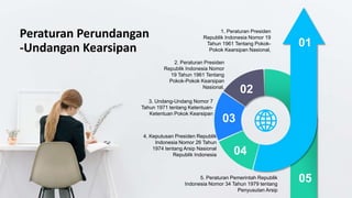 Ppt m2 kb 2_manajemen kearsipan | PPTX