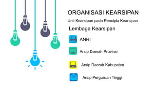 Ppt m2 kb 2_manajemen kearsipan | PPTX