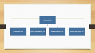 Ppt m2 kb3 CERITA WAYANG MAHABARATA LAKON BIMA BUNGKUS | PPT