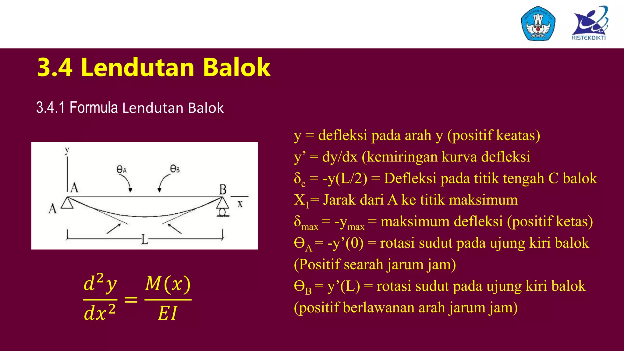 PPT TKP M2KB3 - Mekanika Bahan | PPTX