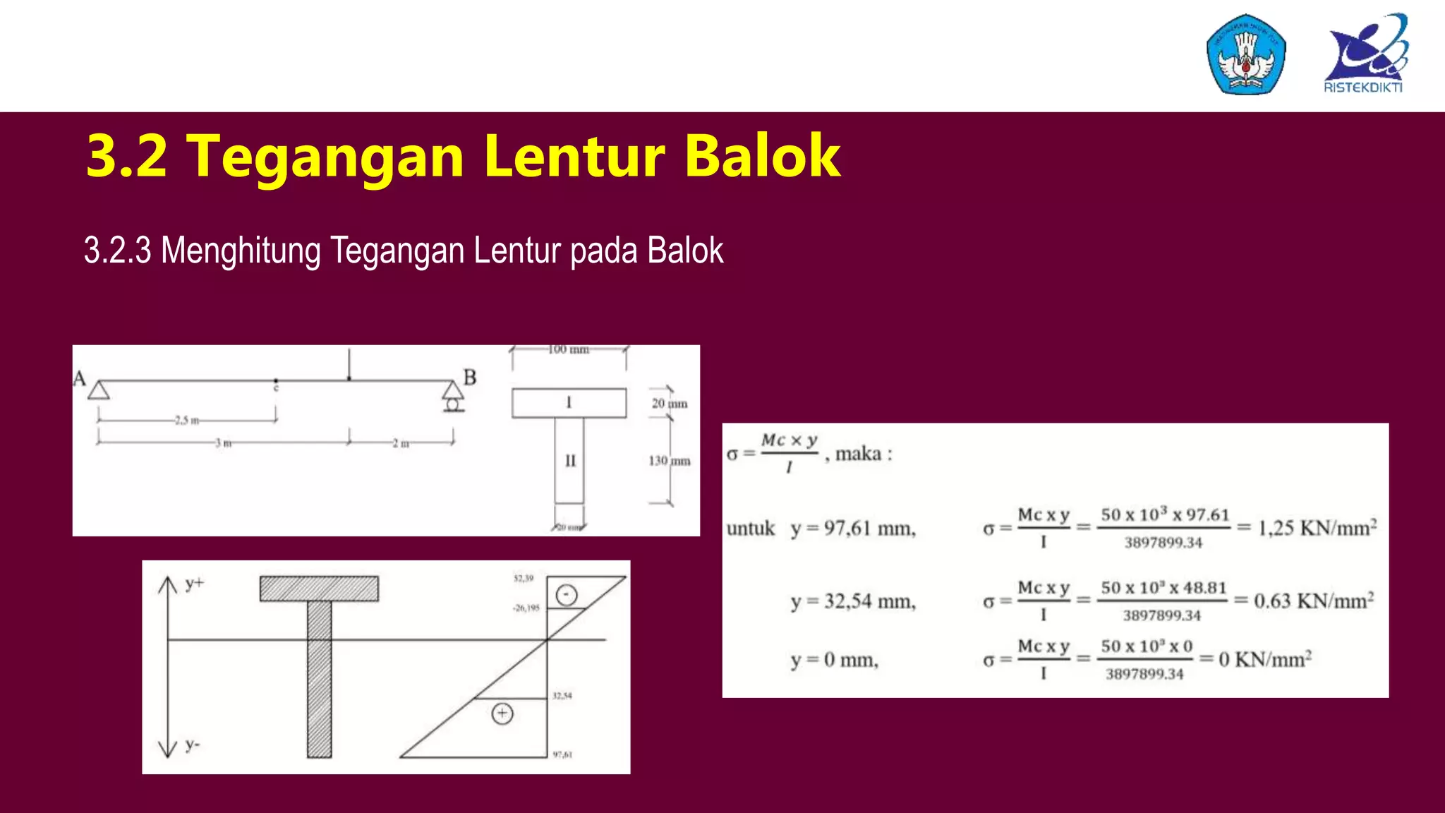PPT TKP M2KB3 - Mekanika Bahan | PPTX