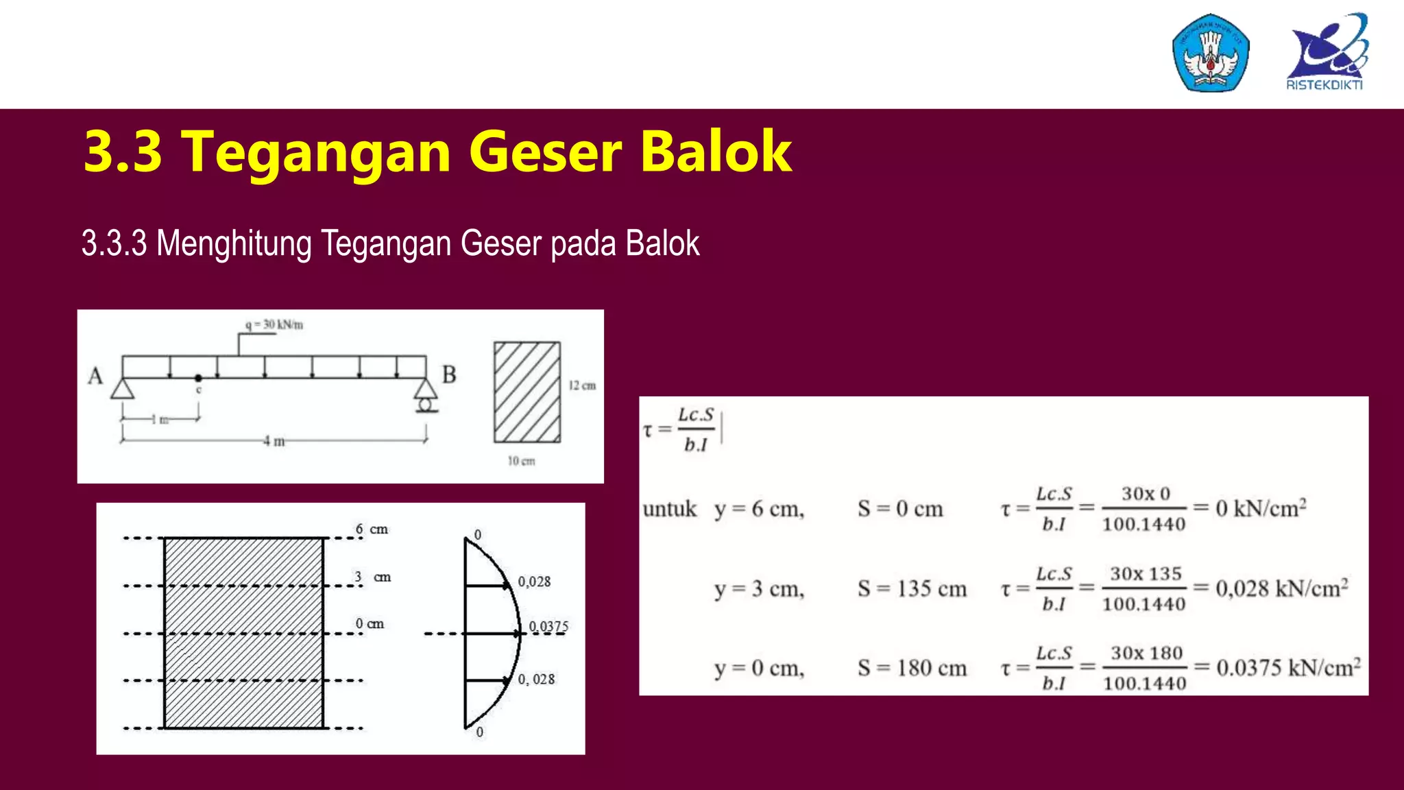 PPT TKP M2KB3 - Mekanika Bahan | PPTX
