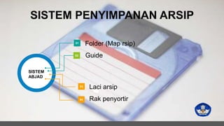 Ppt m2 kb 3_prosedur penggunaan peralatan kearsipan | PPTX