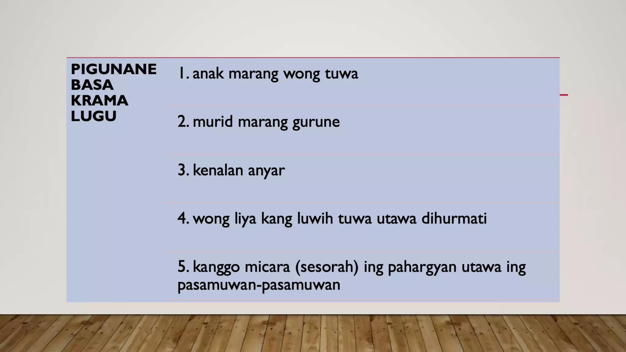 Ppt m2 kb4 SANDIWARA, KETHOPRAK, LAN SINEPRAK | PPT