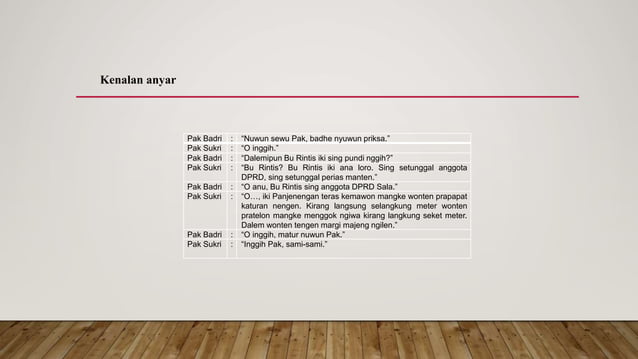 Ppt m2 kb4 SANDIWARA, KETHOPRAK, LAN SINEPRAK | PPT