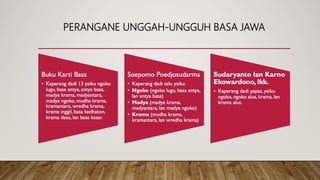 Ppt m2 kb4 SANDIWARA, KETHOPRAK, LAN SINEPRAK | PPT