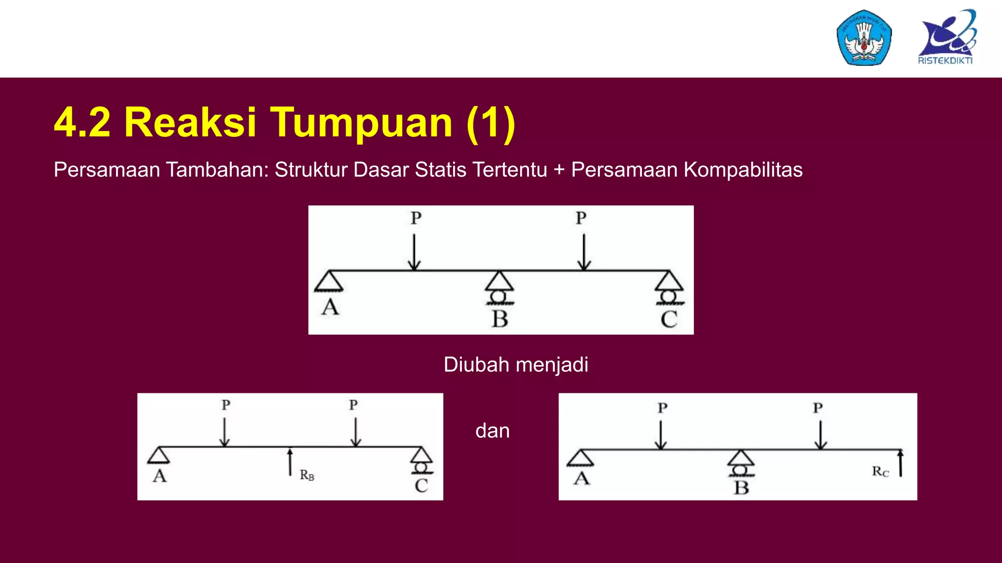 PPT TKP M2KB4 - Struktur Statis Tak Tertentu | PPTX