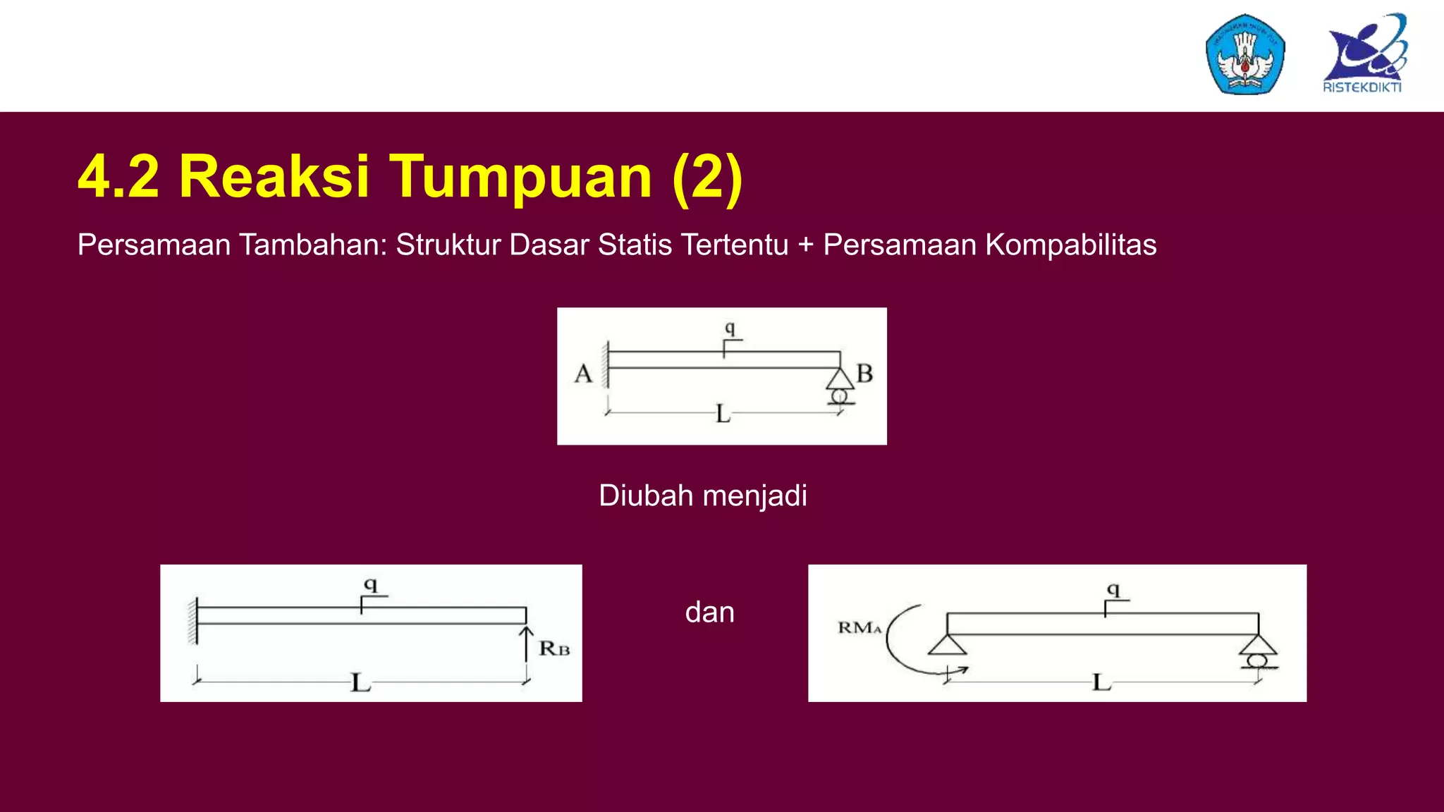 PPT TKP M2KB4 - Struktur Statis Tak Tertentu | PPTX