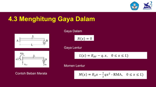 PPT TKP M2KB4 - Struktur Statis Tak Tertentu | PPT