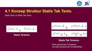 PPT TKP M2KB4 - Struktur Statis Tak Tertentu | PPTX