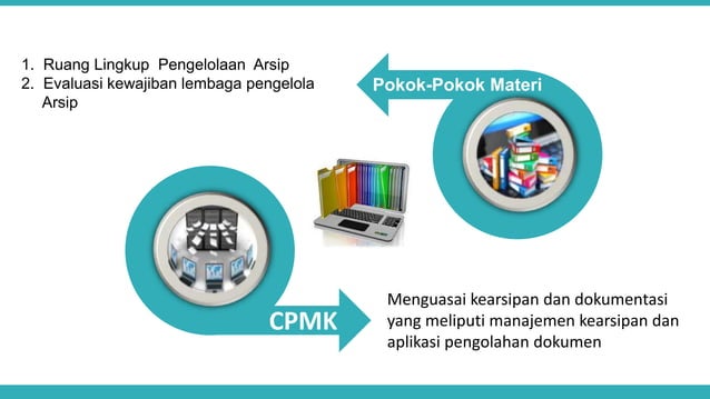Ppt m2 kb 4_evaluasi pengelolaan arsip | PPT