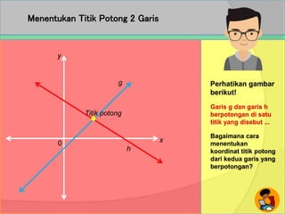 Titik Potong 2 Garis | PPTX