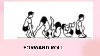 ppt m3 cheerdance MAPEH 10 QUARTER 4 LESSON | PPTX