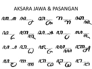 Ppt m3 kb1 AKSARA JAWA | PPTX