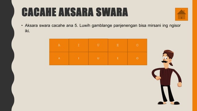 Ppt m3 kb2 AKSARA MURDHA, AKSARA REKAN, LAN ANGKA JAWA | PPTX