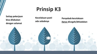 Ppt m3 kb 4. keamanan, kesehatan dan keselamatan kerja | PPTX