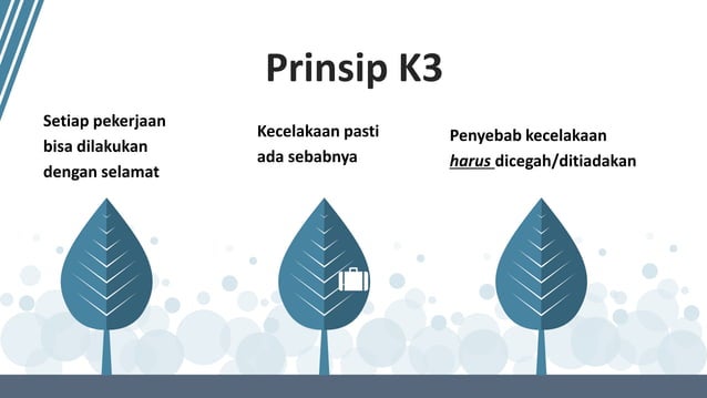 Ppt m3 kb 4. keamanan, kesehatan dan keselamatan kerja | PPTX
