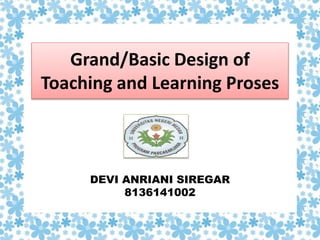 DESAIN OF TEACHING and LEARNING PROSES | PPTX