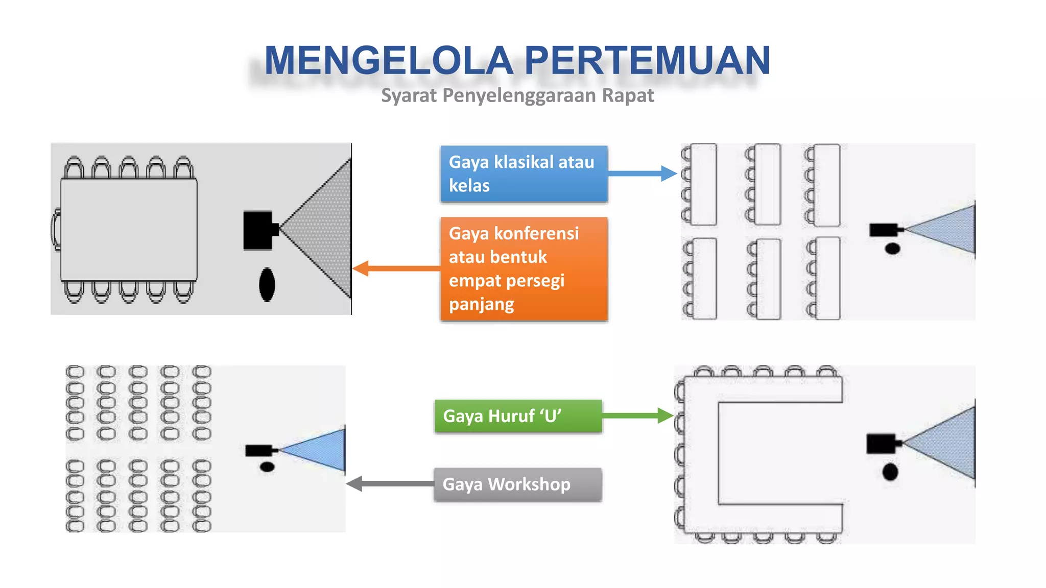 Ppt m4 kb1_komunikasi humas | PPT