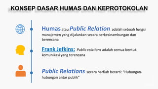 Ppt m4 kb1_komunikasi humas | PPT