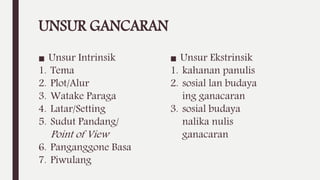 Ppt m4 kb 3 GANCARAN | PPTX