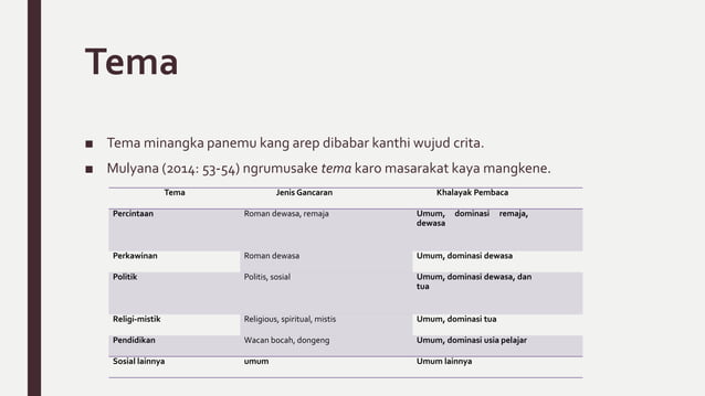 Ppt m4 kb 3 GANCARAN | PPTX