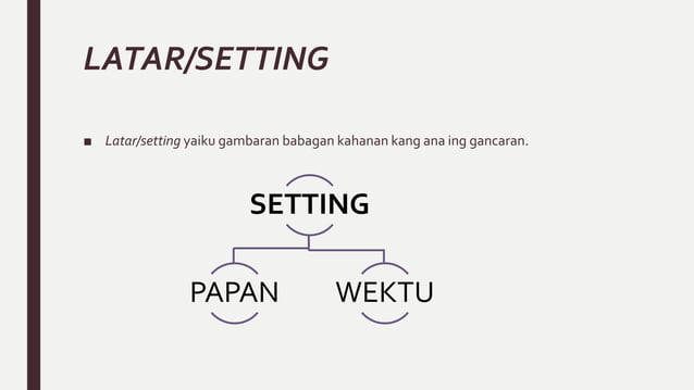 Ppt m4 kb 3 GANCARAN | PPT