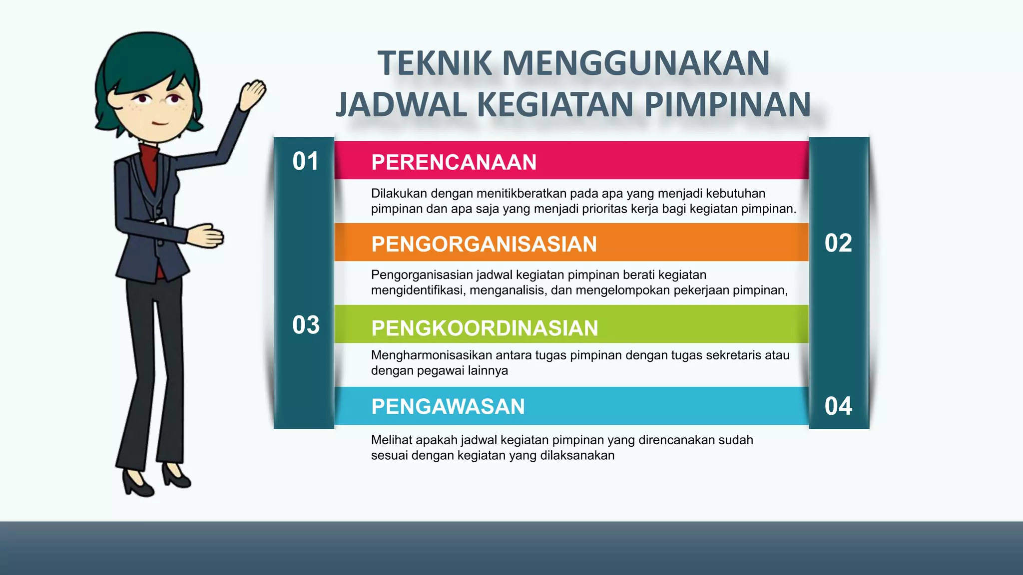 Ppt m4 kb3_pengelolaan rapat-ppt | PPTX