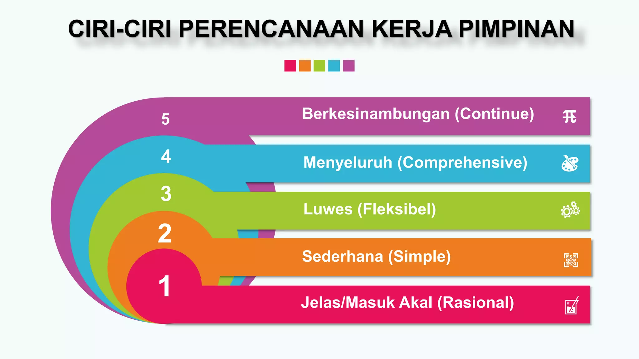Ppt m4 kb3_pengelolaan rapat-ppt | PPTX