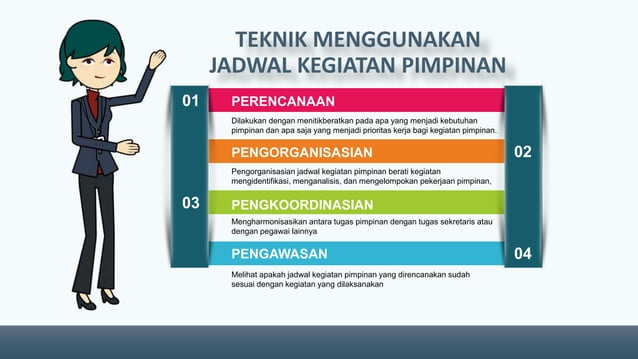 Ppt m4 kb3_pengelolaan rapat-ppt | PPTX