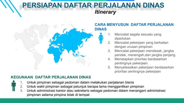 Ppt m4 kb4_perjalanan dinas-ppt | PPT
