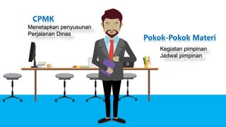 Ppt m4 kb4_perjalanan dinas-ppt | PPTX