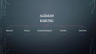 Ppt m5 kb 3 BUSANA JAWA | PPT