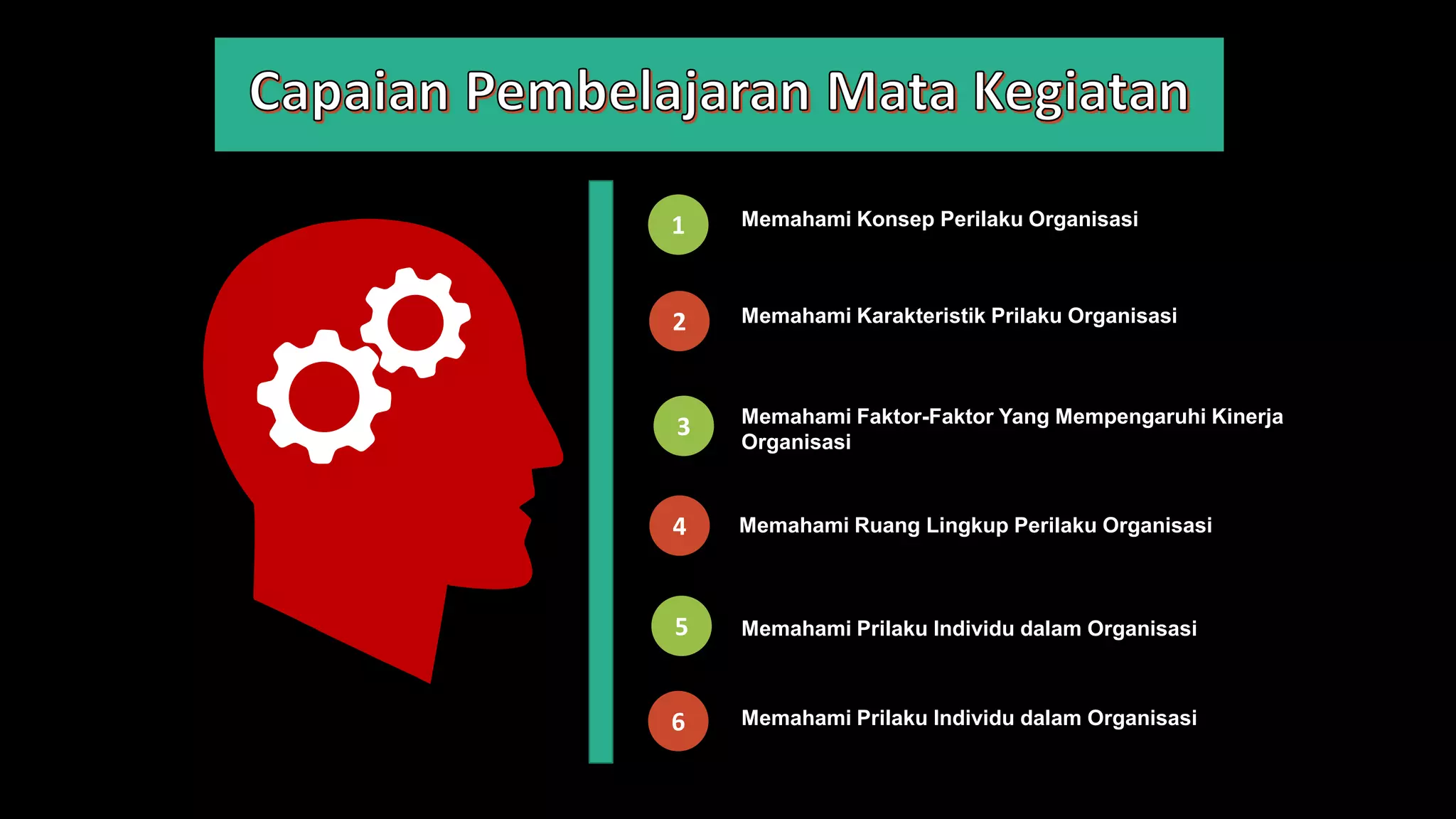 Ppt m5 kb 3_perilaku organisasi | PPTX