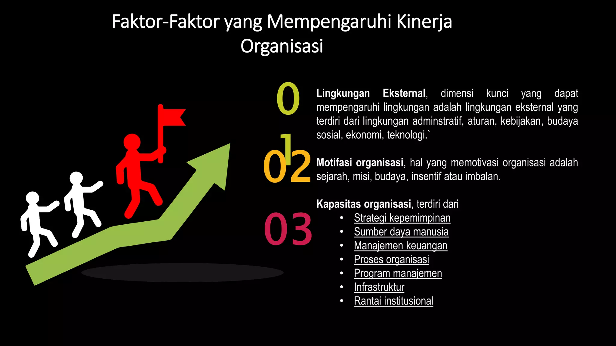 Ppt m5 kb 3_perilaku organisasi | PPTX