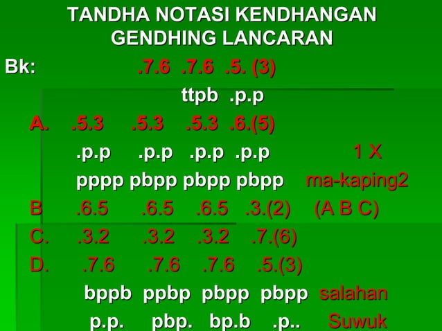 Ppt m5 kb4 GENDHING JAWA LAN CAMPURSARI | PPT
