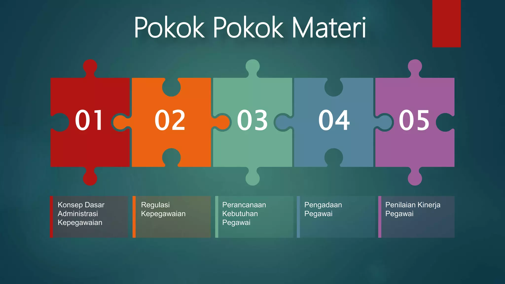 Ppt m5 kb 4_ruang lingkup kepegawaian | PPTX