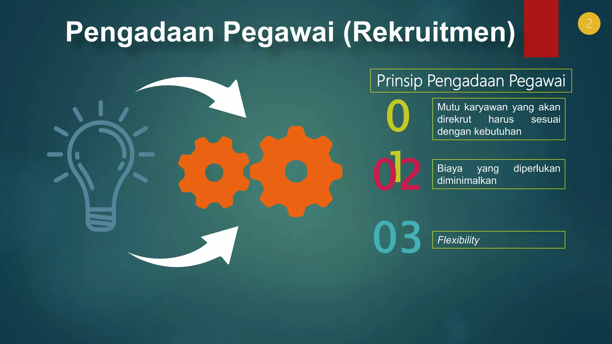 Ppt m5 kb 4_ruang lingkup kepegawaian | PPTX